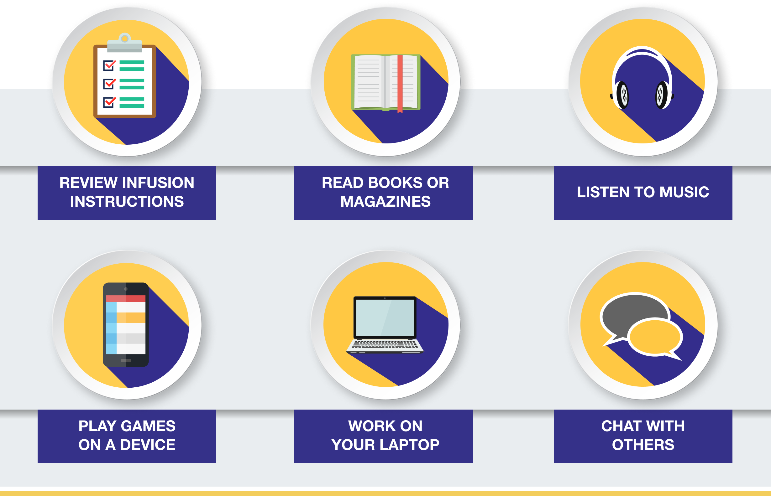 Starting Treatment | BIVIGAM [Immune Globulin Intravenous (Human), 10% ...