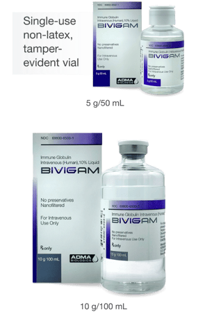 Dosing | BIVIGAM [Immune Globulin Intravenous (Human), 10% Liquid]